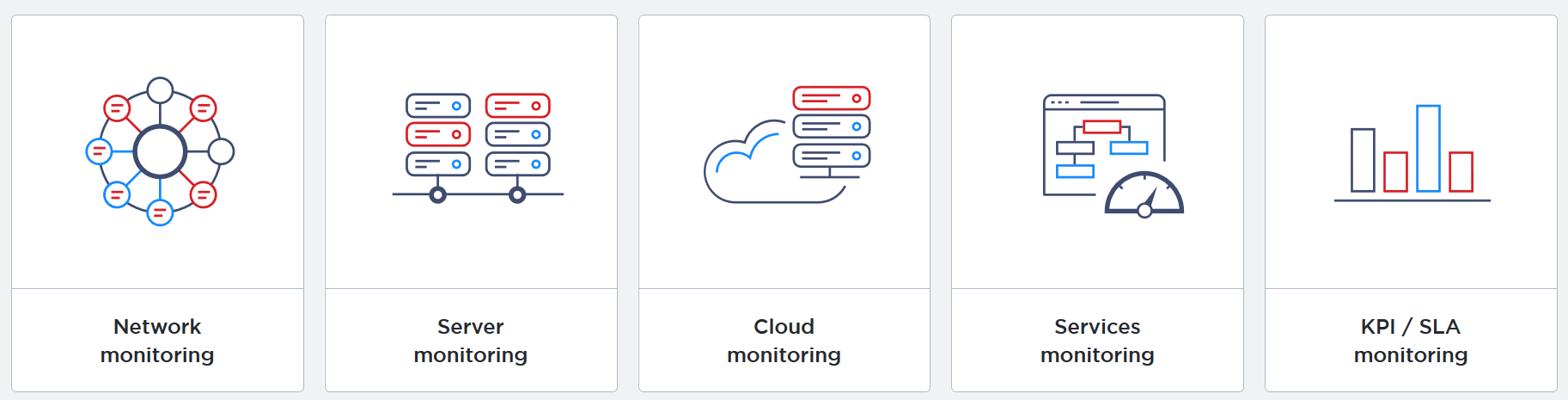 Zabbix Network Monitoring